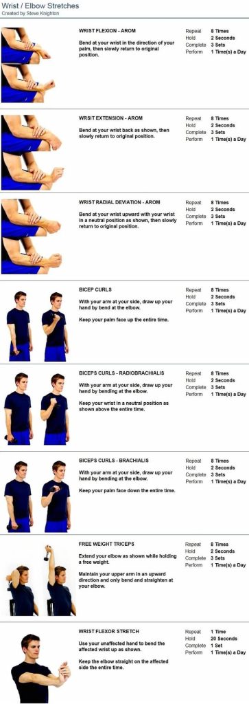 Wrist & Elbow Exercises Stretches | Chiropractic Oakville